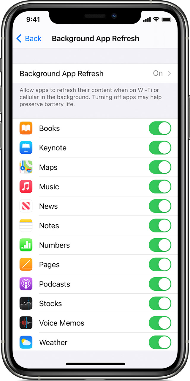 Background App Refresh di iOS – Appbuntu